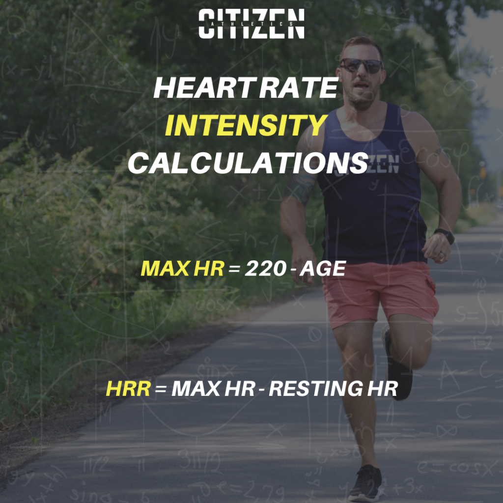 WHAT THE HECK IS ZONE 2? Part 1 - Citizen Athletics