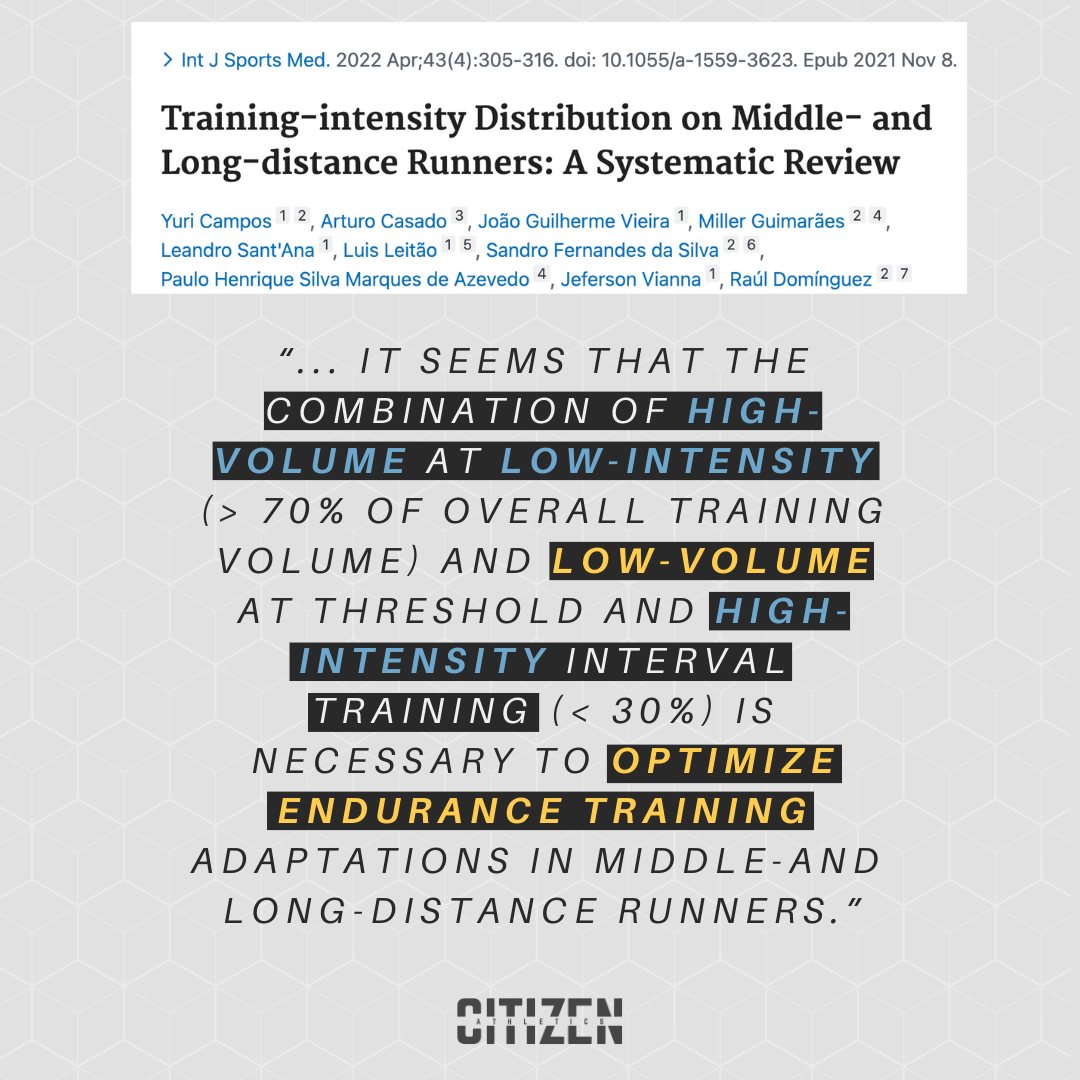 WHAT THE HECK IS ZONE 2? Part 2 - HOW TO MAKE THE ZONES WORK FOR YOU ...